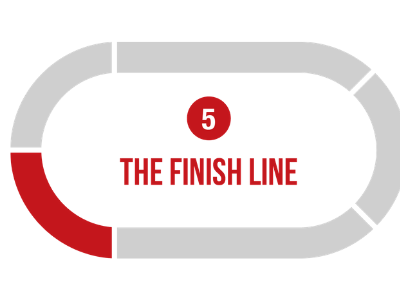 The Finish Line – Stage 5 of the Carmalk Strategic Framework – Get on ...